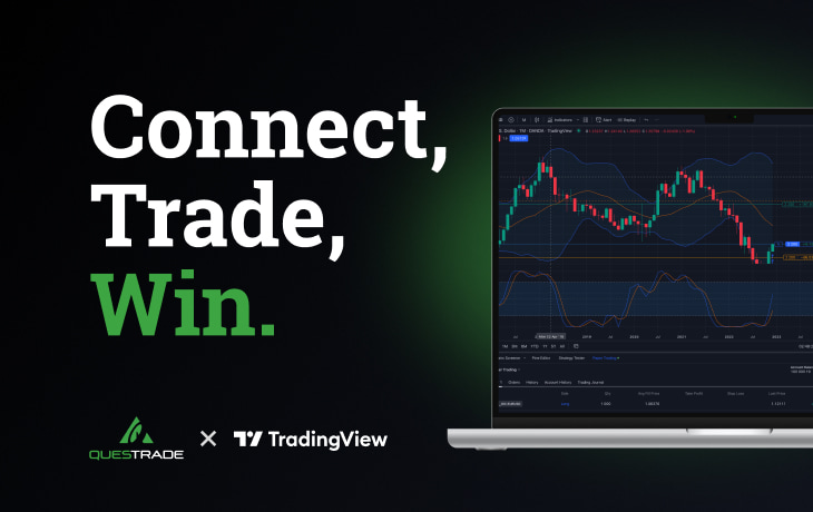 Connect, Trade, Win. | Trade To Win With Questrade and TradingView