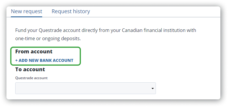 Pre-authorized deposits (PADs)
