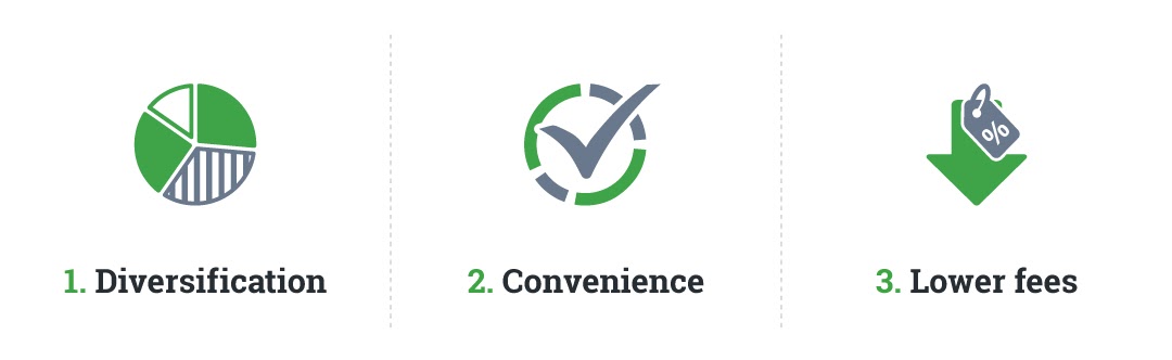 How Index Investing Can Provide You Convenience And Diversification
