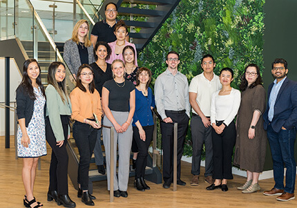 Questrade | About us | Careers