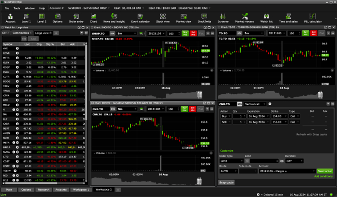 Questrade Active Trader | Maximize Your Trading Potential