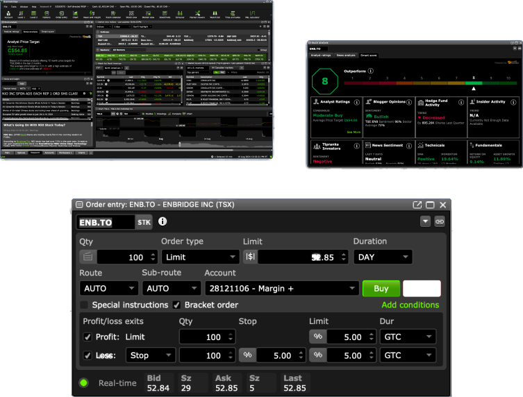 Questrade Active Trader | Maximize Your Trading Potential