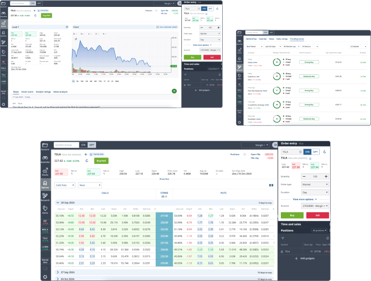 Questrade Active Trader | Maximize Your Trading Potential
