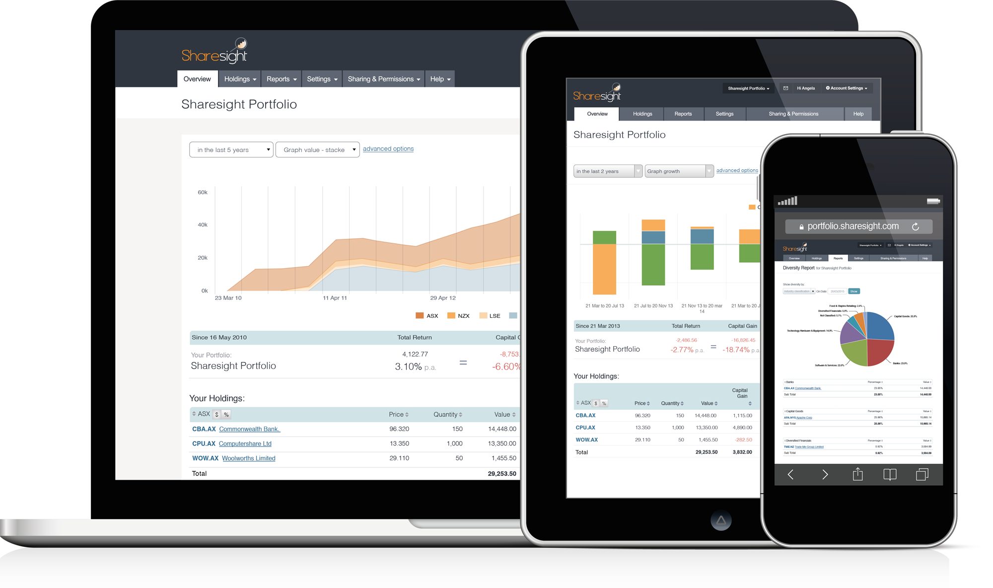 Sharesight | App hub| Questrade